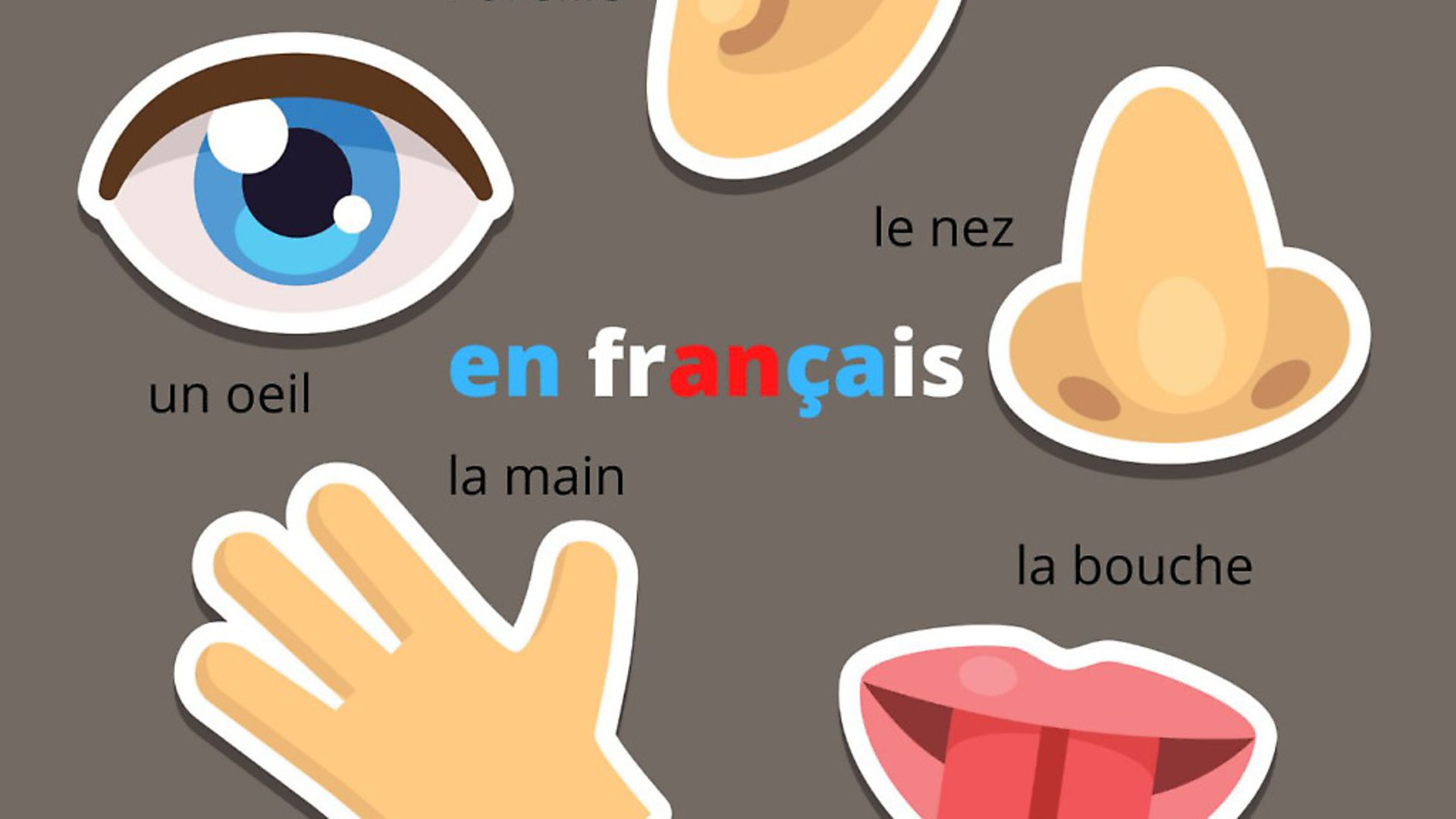 15 French idioms featuring parts of the body - Complete France